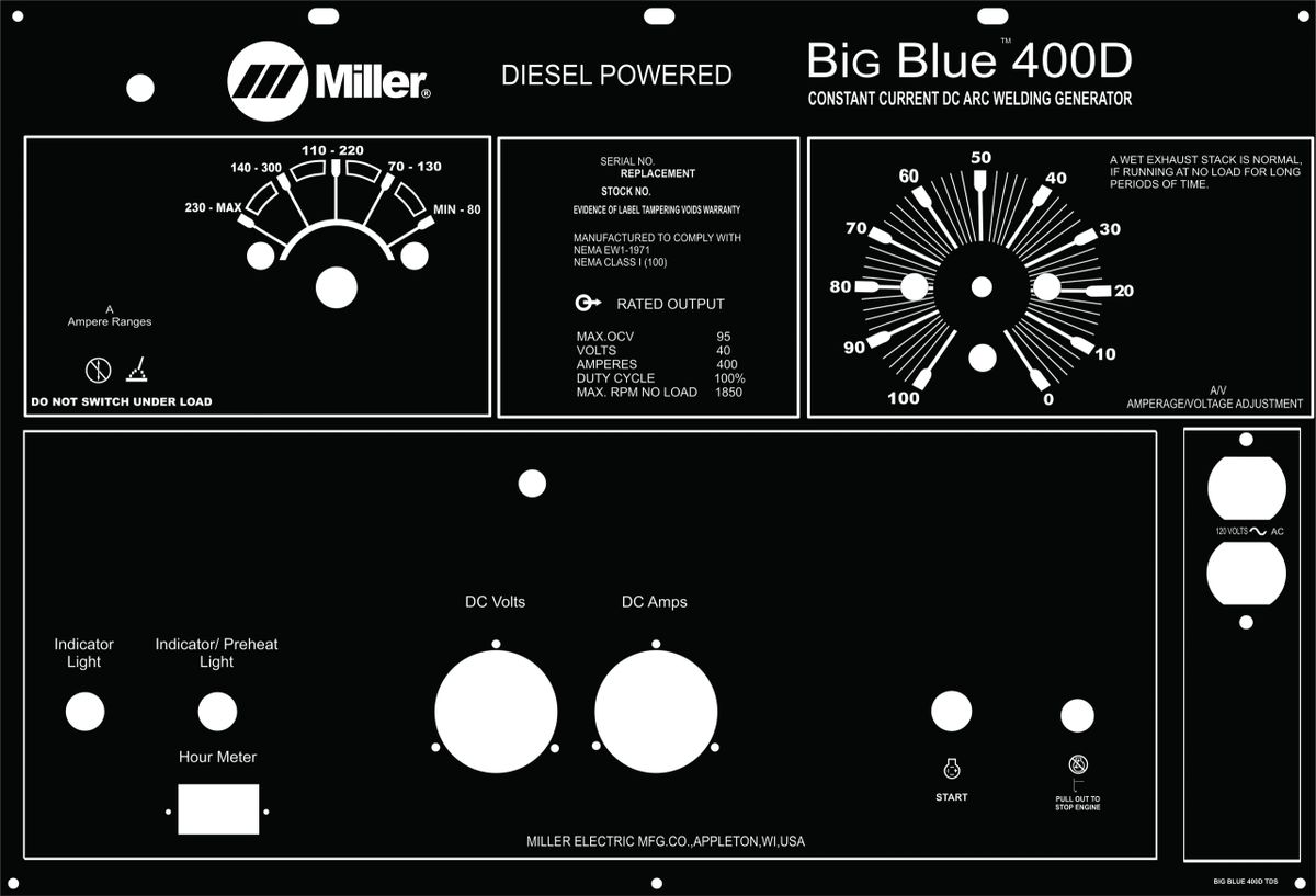 Miller Control Plate for Big Blue 400D